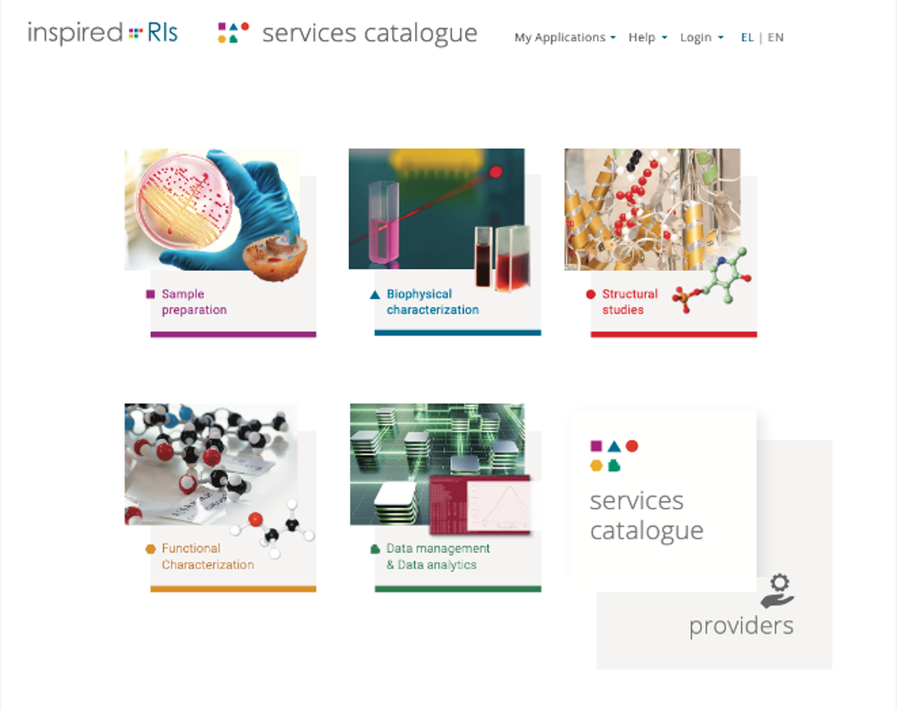 INSPIRED - Access Policy